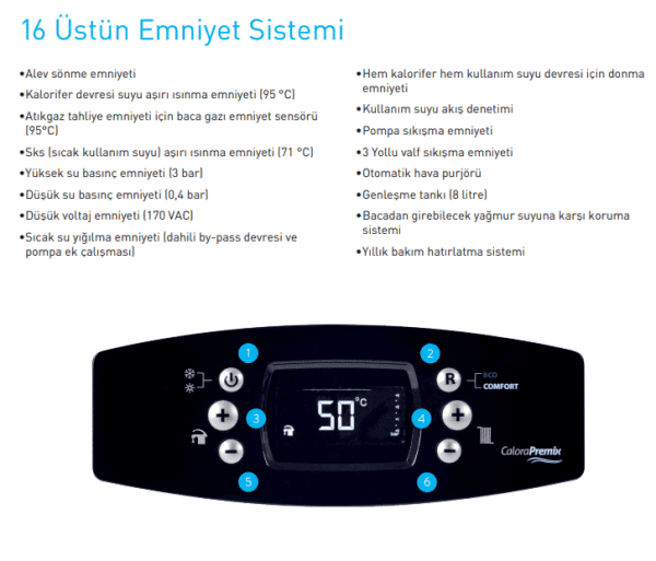 Calora Premix Yoğuşmalı Kombi ECA